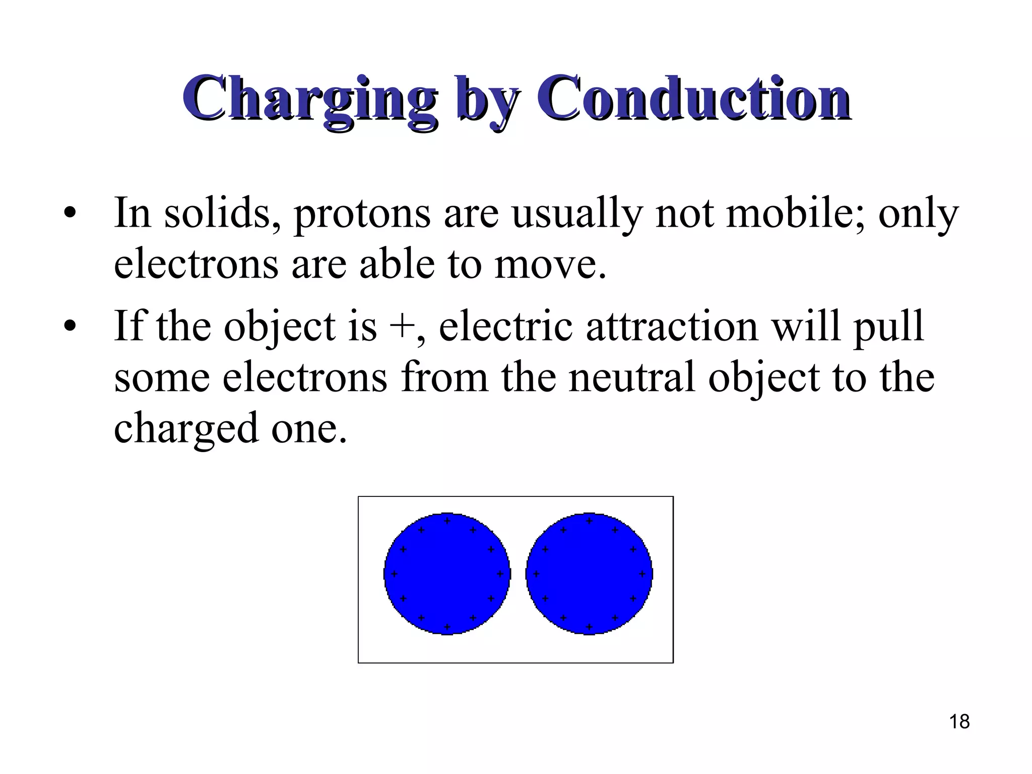 Electric Charge | PPT