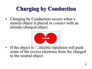 Electric Charge | PPT