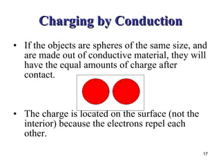 Electric Charge | PPT