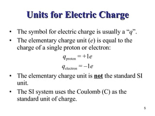 Electric Charge | PPT