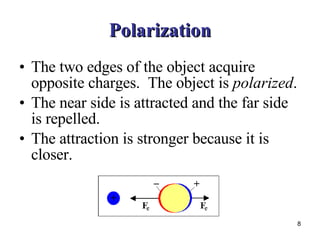 Electric Charge | PPT