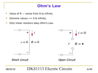 Electric circuits-chapter-2 Basic Laws | PPT