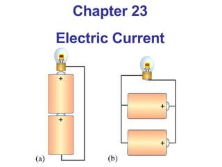 Electric Current | PPT