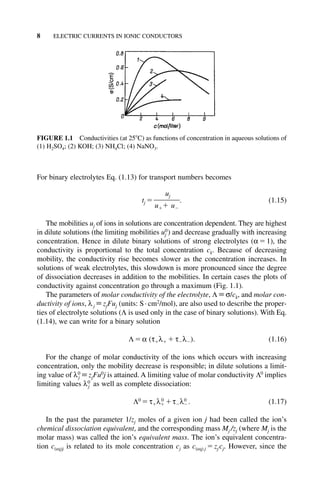 electric-currents-in-ionic-conductors-2005.pdf