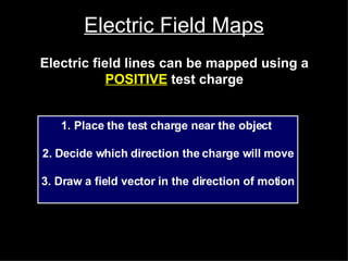 Electric Fields | PPT