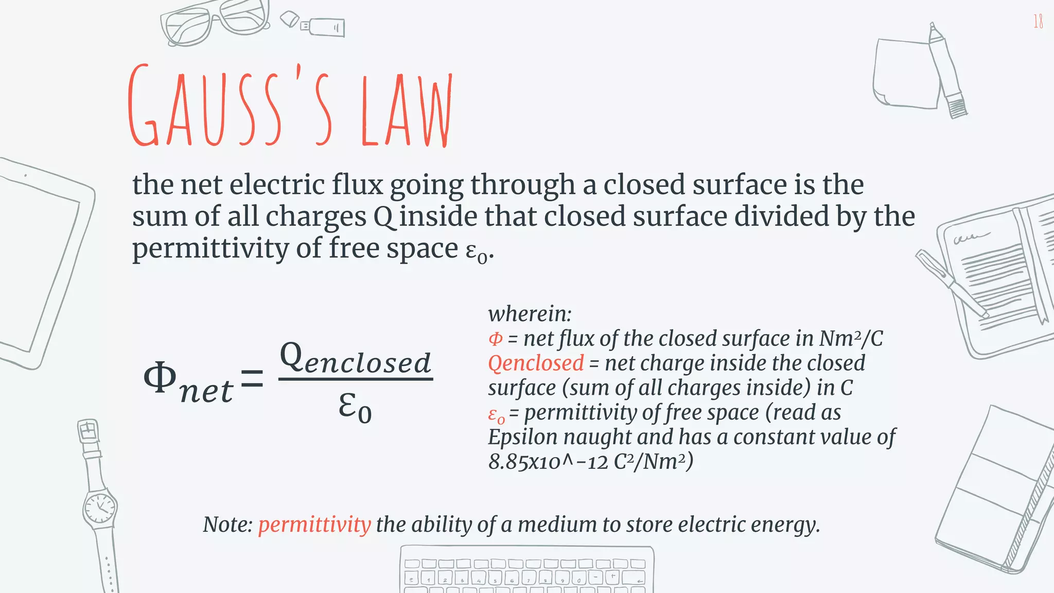 Electric-Flux.pptx