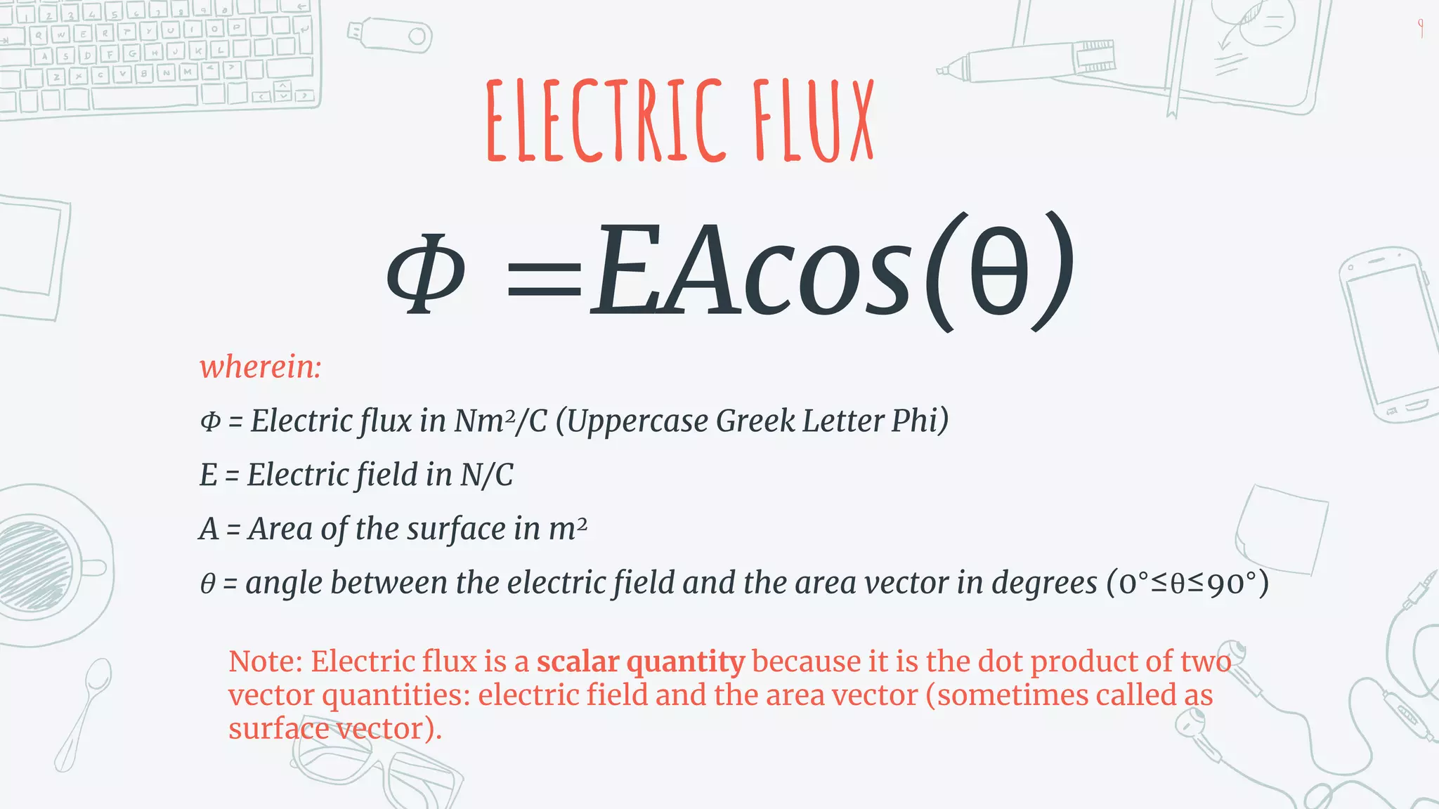Electric-Flux.pptx