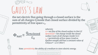 Electric-Flux.pptx