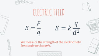 Electric-Flux.pptx