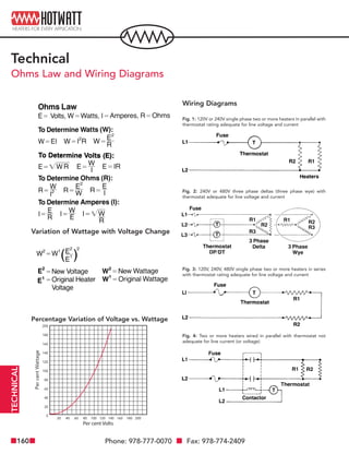 Electric Heating Element Technical Reference Guide | PDF