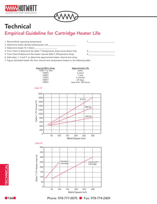 Electric Heating Element Technical Reference Guide | PDF