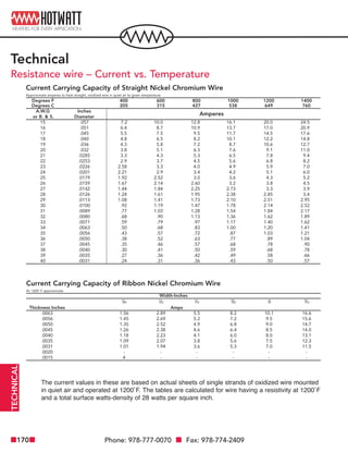 Electric Heating Element Technical Reference Guide | PDF