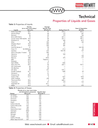 Electric Heating Element Technical Reference Guide | PDF