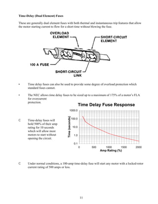Electric motor-controls-tutorial | PDF