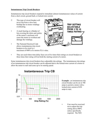Electric motor-controls-tutorial | PDF