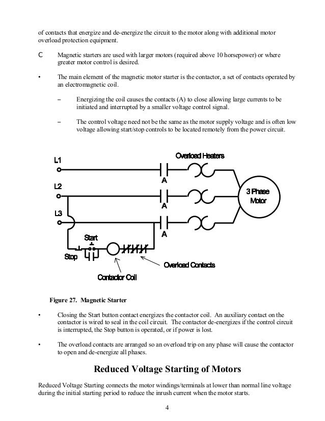 Electric motor-controls-tutorial
