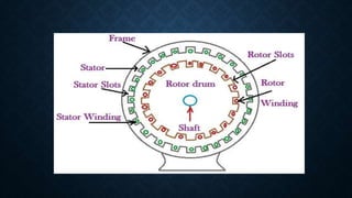 Electric Motor Repair | PPTX
