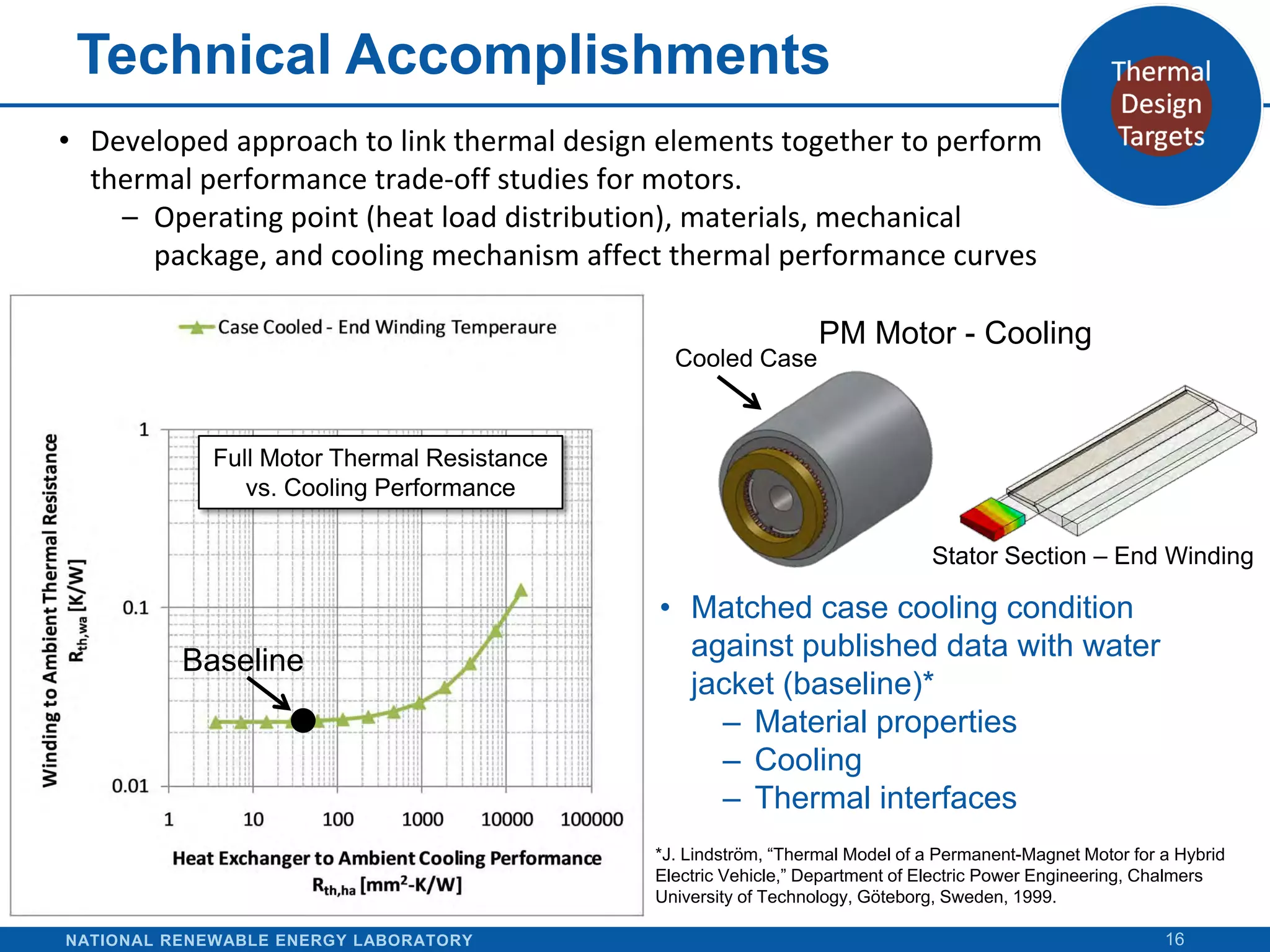 electric-motor-thermal-management-0.pdf