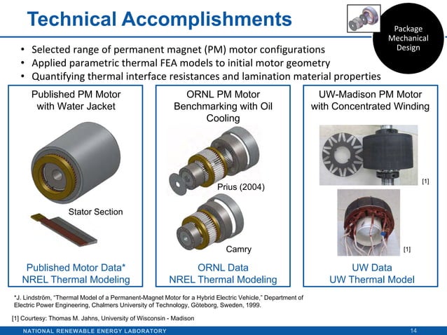 electric-motor-thermal-management-0.pdf