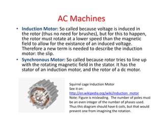 Motors major classification | PDF