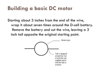 basic electeic motors and their working principle | PPT