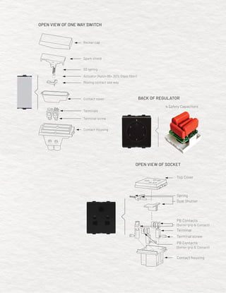 Modular Electric Switches BY RR | PDF