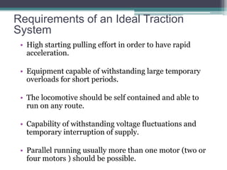 Electric-Traction-Railways.ppt