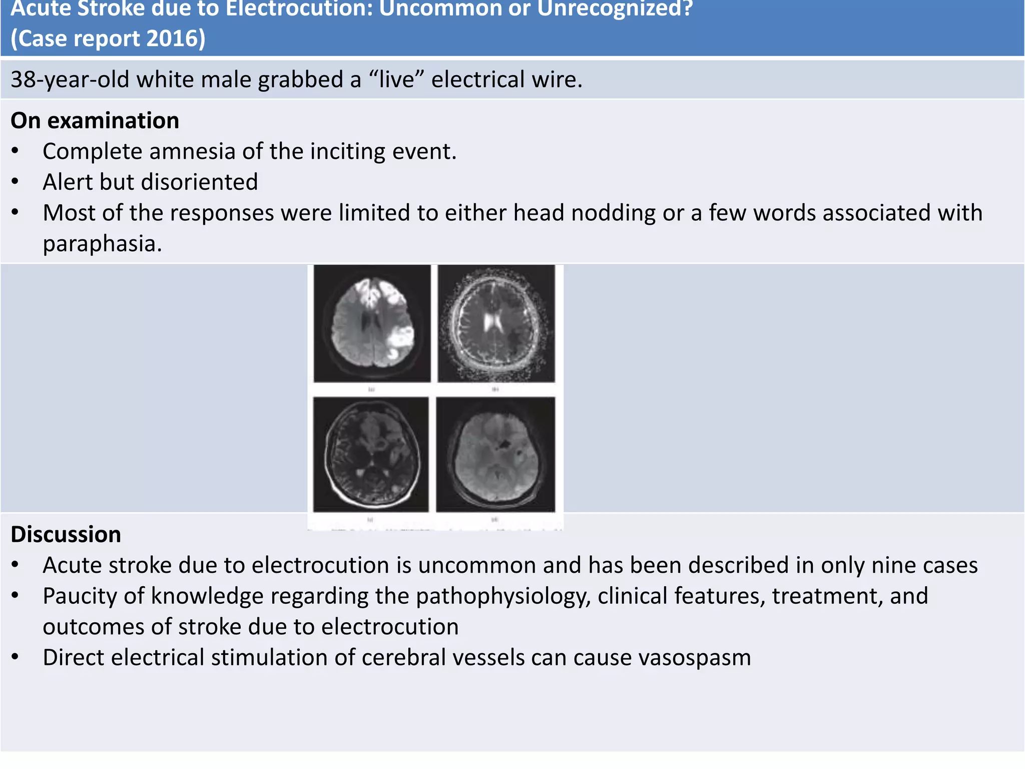 Electrocution | PPTX