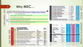 EEE core presentation | PPTX