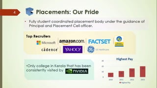 EEE core presentation | PPTX