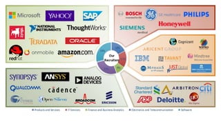 EEE core presentation | PPTX