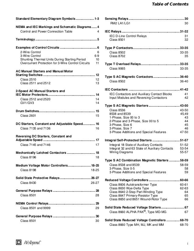 Qelectrotech Design Electric Diagrams Free Qt Based KCP-center
