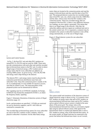 Electricalelectricsl power theft detection | PDF | Gas and Electric ...