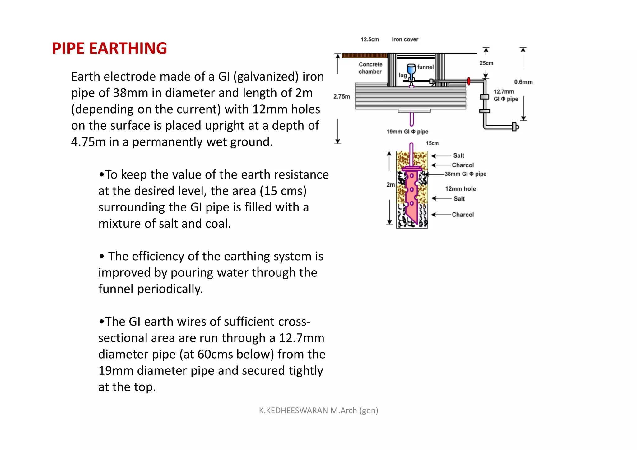 BUILDING SERVICES-II (ELECTRICAL) | PDF