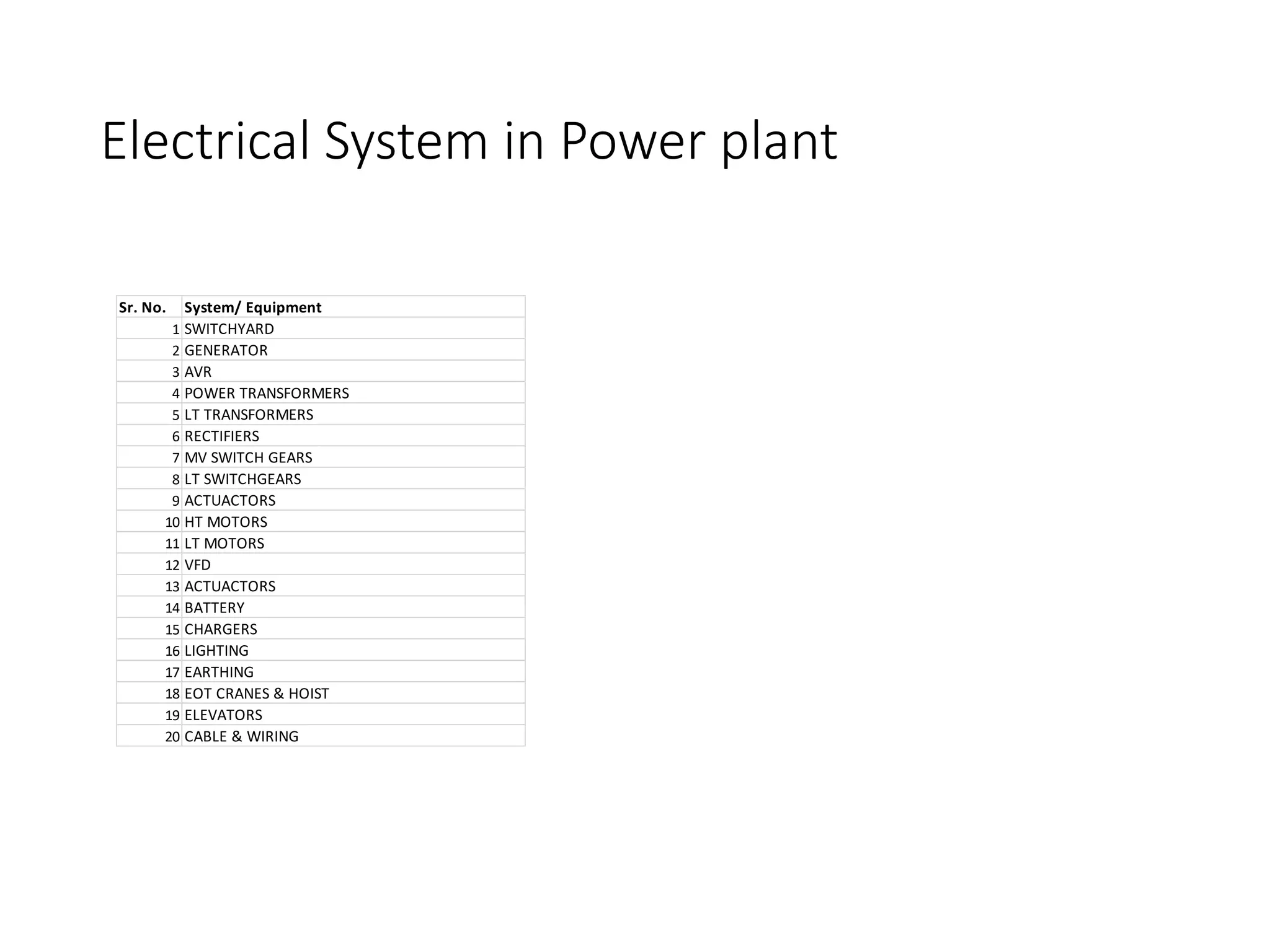 electrical.ppt