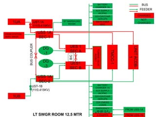 electrical.ppt | Home Appliances | Home & Garden