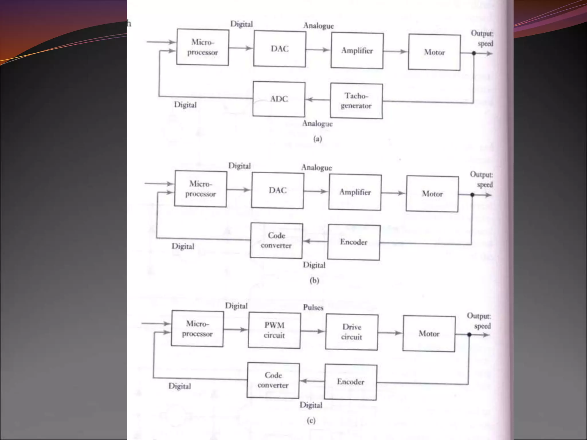 electrical-actuation-systems.ppt