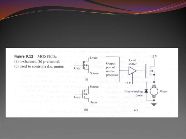 electrical-actuation-systems.ppt
