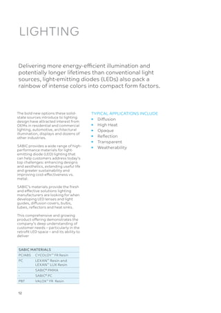 SABIC Solutions for Electrical & Electronics | PDF | Chemistry | Science