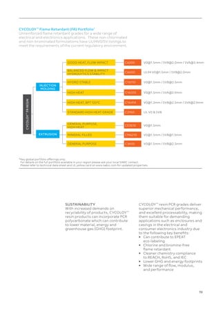 SABIC Solutions for Electrical & Electronics | PDF | Chemistry | Science