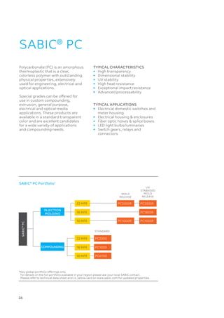 SABIC Solutions for Electrical & Electronics | PDF | Chemistry | Science