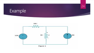 Electrical circuit-presentation | PPTX