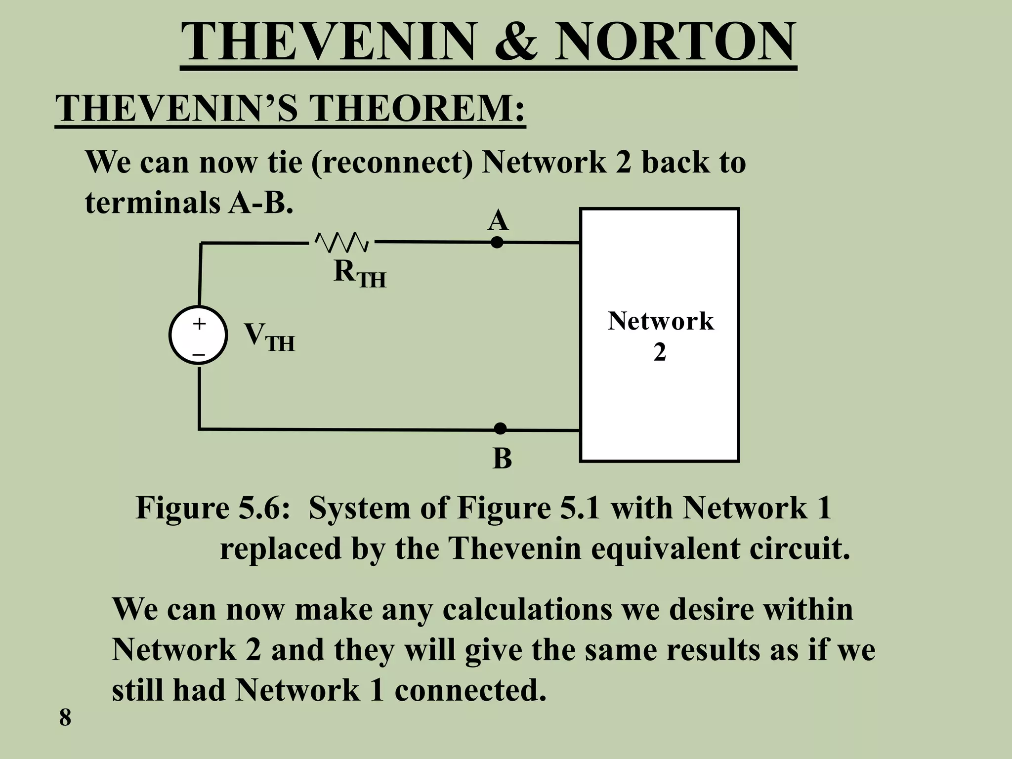 Thevenin and Norton's theorem | PPT