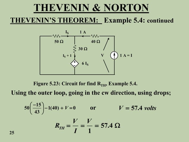 Thevenin and Norton's theorem