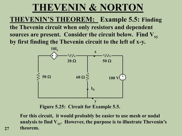 Thevenin and Norton's theorem