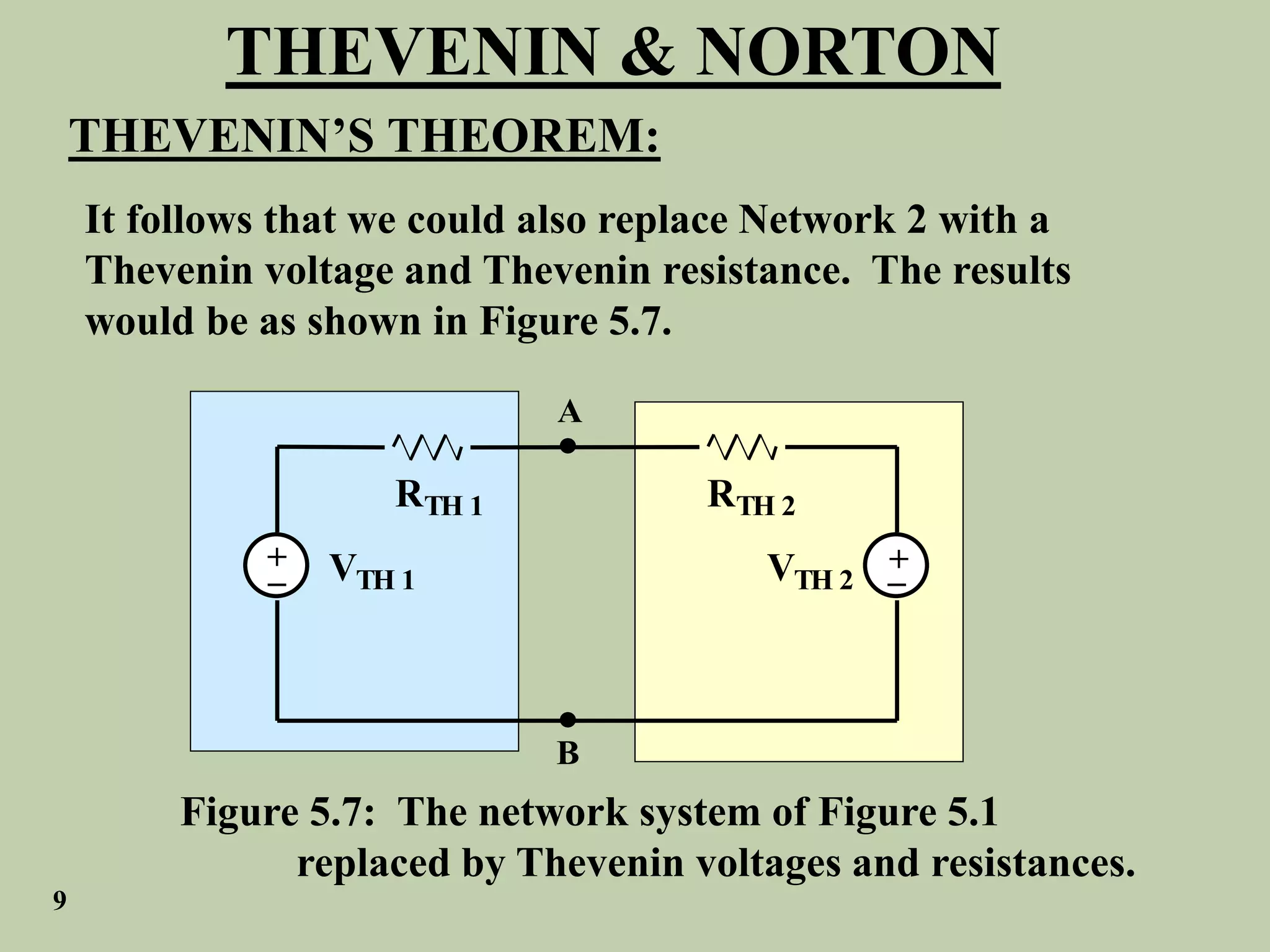 ELECTRICAL-CIRCUITS-T-VENU-GOPAL.ppt