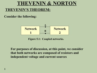 ELECTRICAL-CIRCUITS-T-VENU-GOPALthevinins.ppt | Computer Networking | Computing