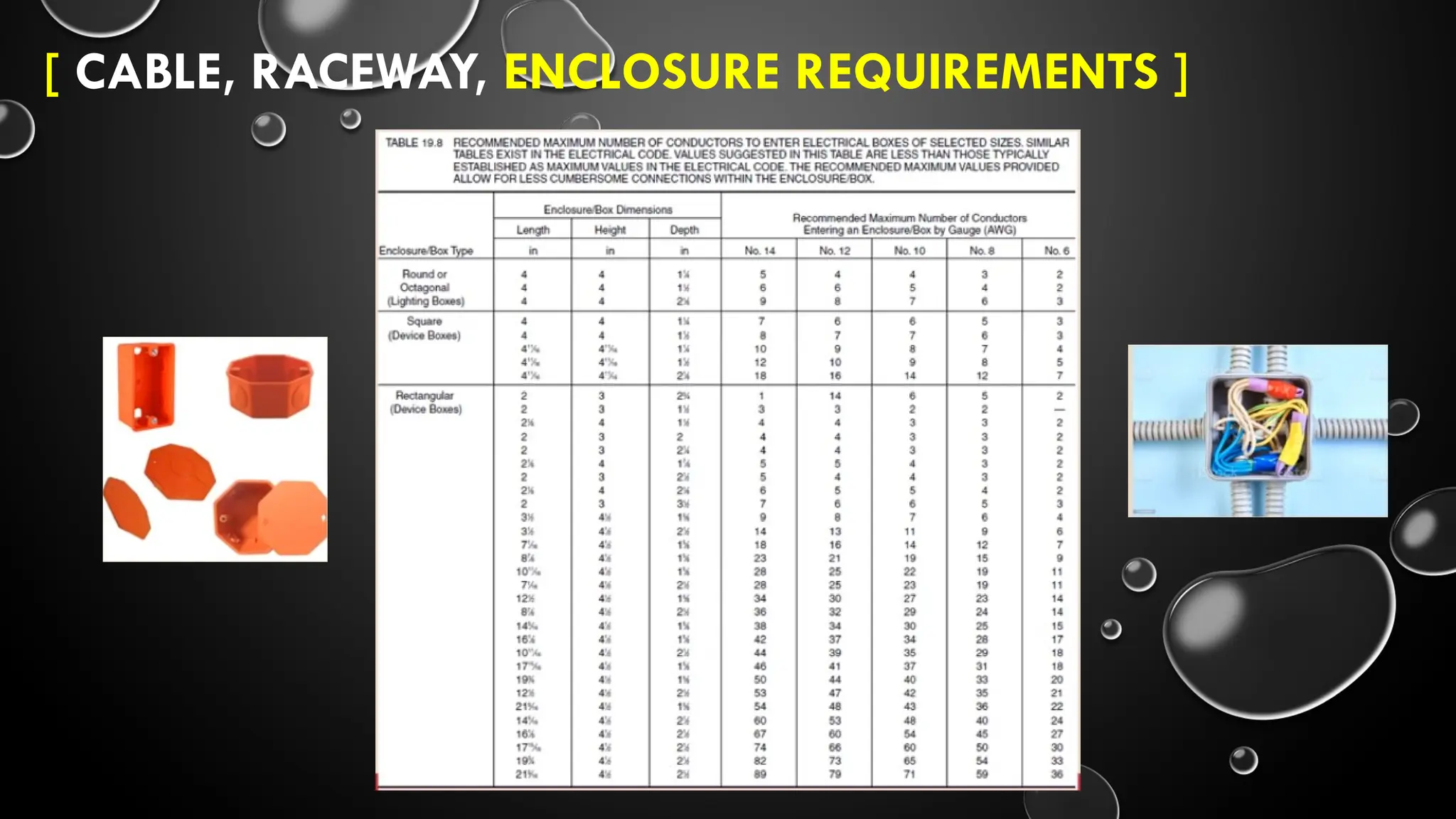 Electrical-Design-Principles for engineering pptx | PPTX