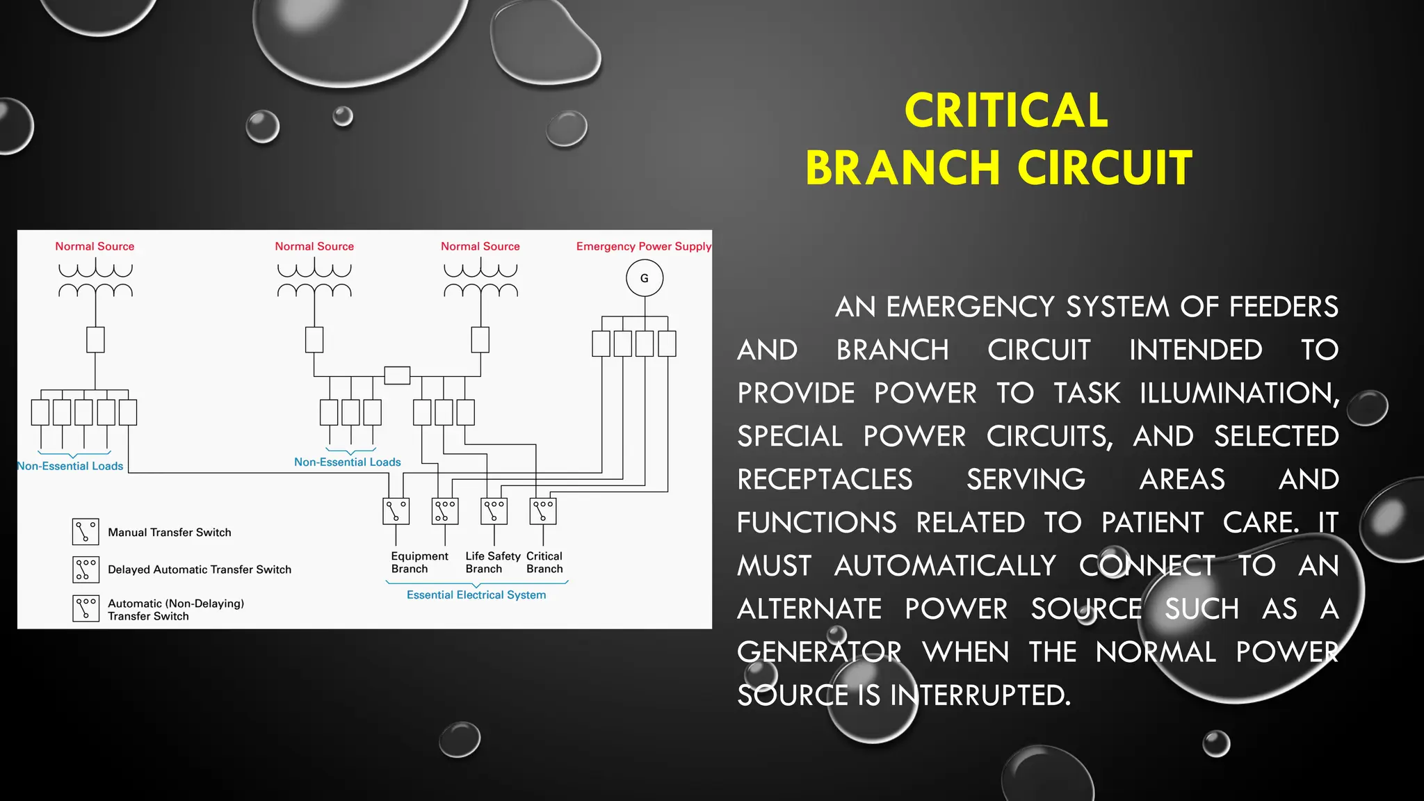 Electrical-Design-Principles for engineering pptx | PPTX