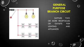 Electrical-Design-Principles for engineering pptx | PPTX